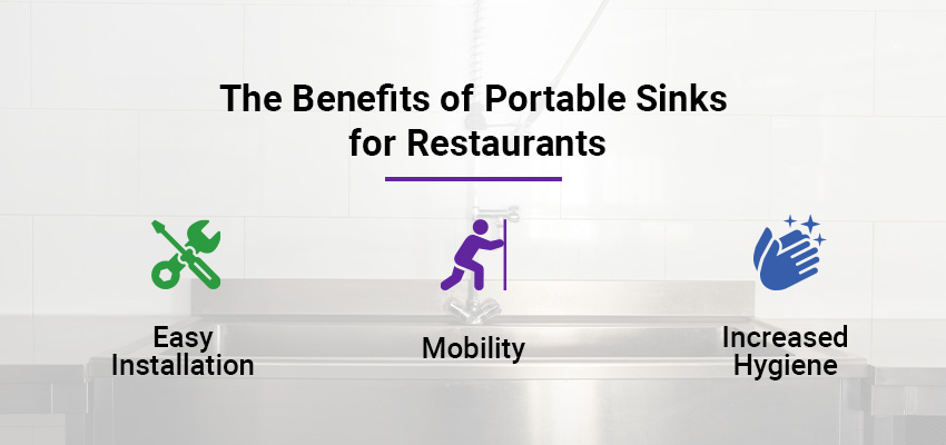 Guide to Handwashing in the Food Service Industry
